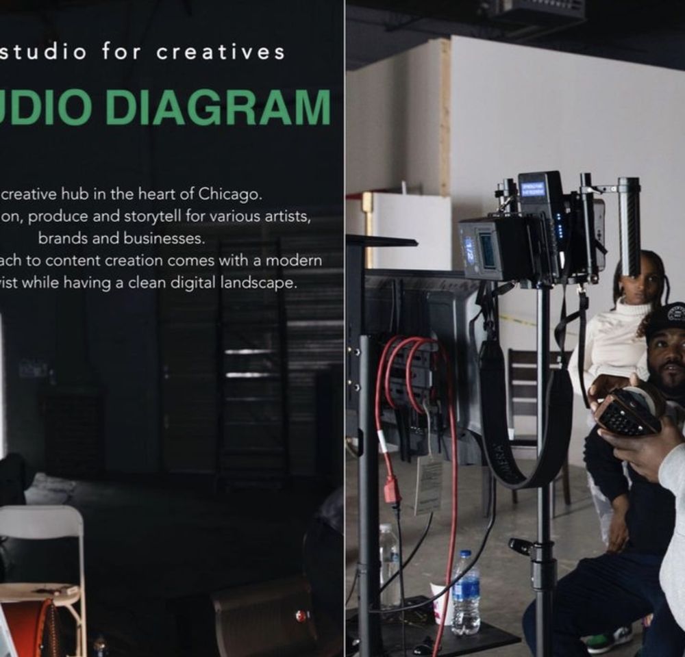 STUDIO DIAGRAM - Updated February 2025 - Chicago, Illinois - Video/Film ...