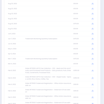 TRADEMARK ENGINE - 10 Photos & 80 Reviews - Houston, Texas - Patent Law ...