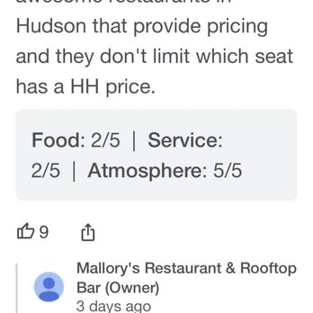 MALLORY’S RESTAURANT & ROOFTOP BAR - Updated July 2024 - 129 Photos ...