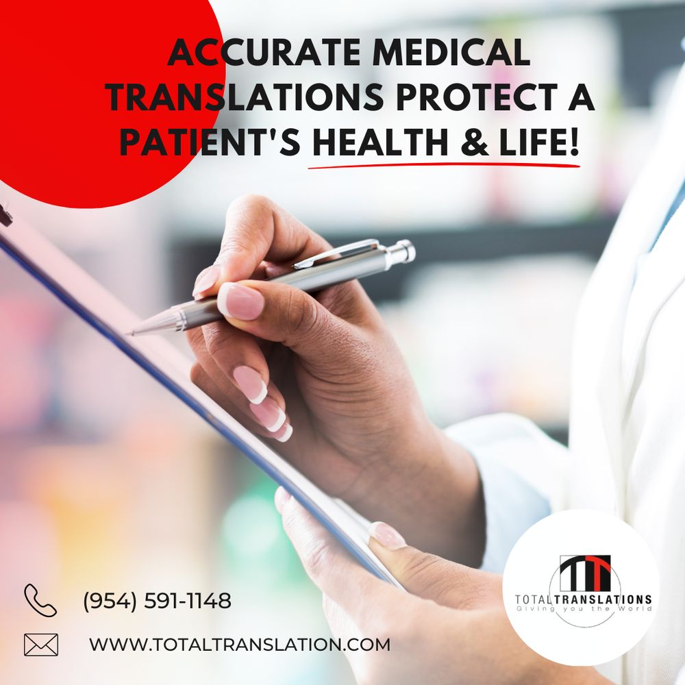 Total Translations Updated July 2025 Request Information 21