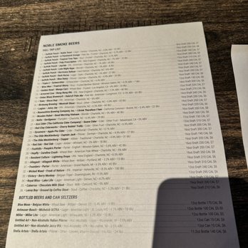 NOBLE SMOKE - Updated February 2025 - 1252 Photos & 740 Reviews - 2216 ...