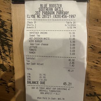 BLUE ROOSTER SOUTHERN GRILL - Updated November 2025 - 115 Photos & 238 ...