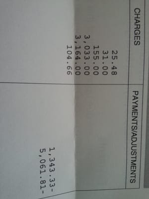 HMSA CENTER - HONOLULU - Updated October 2025 - 38 Photos & 129 Reviews ...