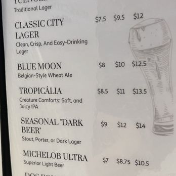 THREE ROSES TAVERN - Updated January 2026 - 50 Photos & 42 Reviews ...