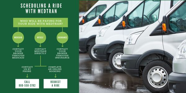 MEDTRAN - Updated August 2024 - 9606 Gabriel St, Spokane, Washington ...