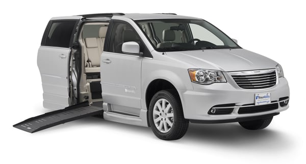 BRAUNABILITY - Updated December 2025 - 15 Photos - 631 W 11th St ...