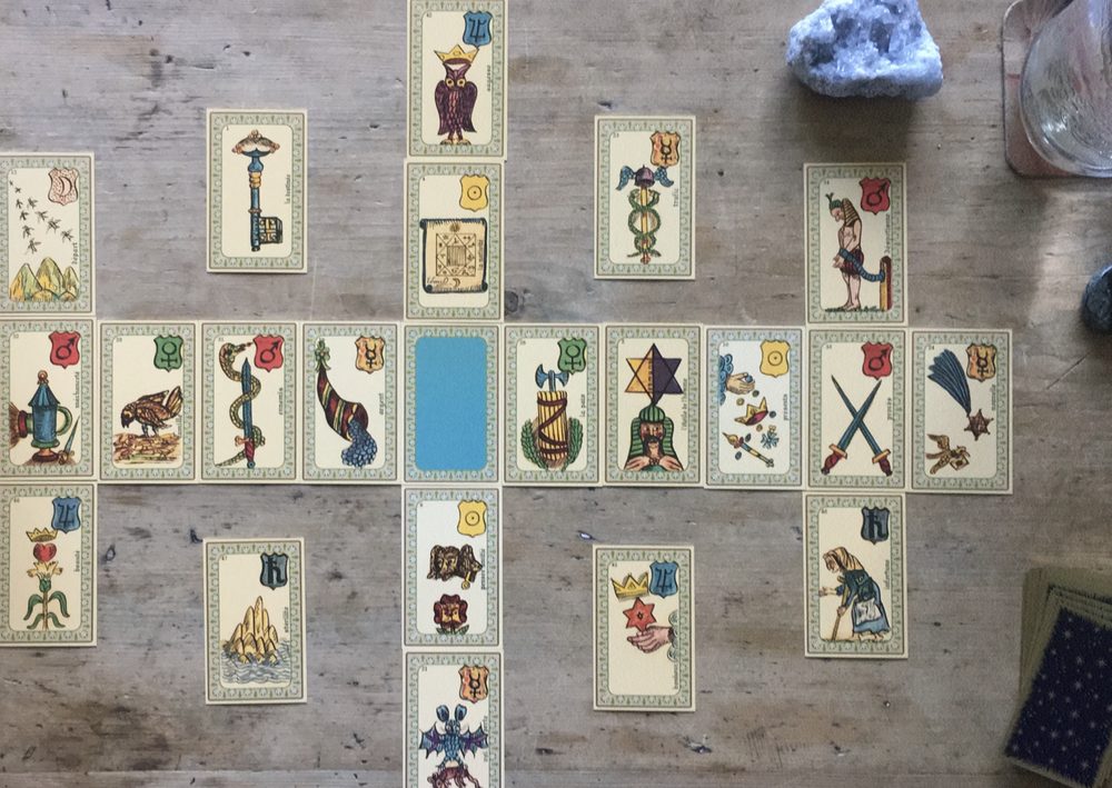 THE TAROT ROOM - Updated May 2026 - 206-1504 Duranleau Street ...