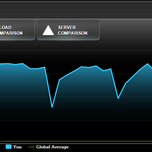 USI FIBER - Updated October 2025 - 47 Reviews - Minneapolis, Minnesota ...