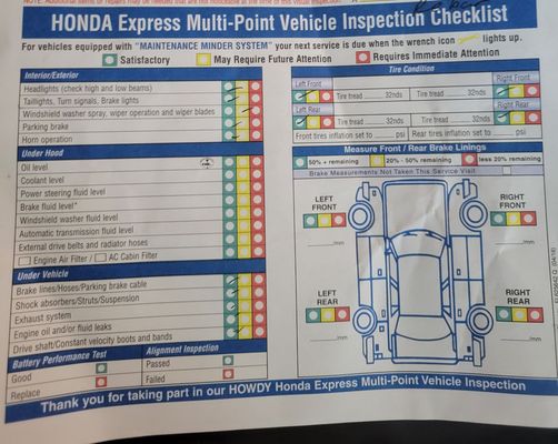 HOWDY HONDA - Updated September 2025 - 175 Photos & 647 Reviews - 5519 ...