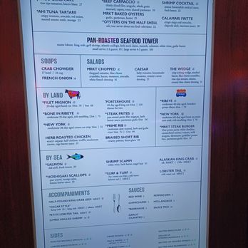 MRKT - Updated January 2026 - 489 Photos & 361 Reviews - 7301 Aliante ...