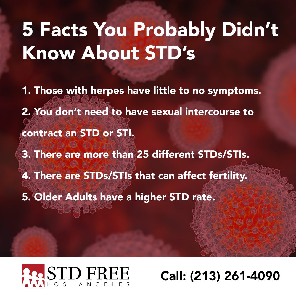 STD FREE LOS ANGELES - Updated January 2026 - 35 Photos - 1435 S ...