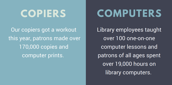 MERCER COUNTY LIBRARY - Updated November 2025 - 14 Photos - 303 North ...