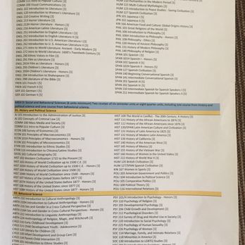 RIVERSIDE CITY COLLEGE - Updated December 2025 - 75 Photos & 75 Reviews ...