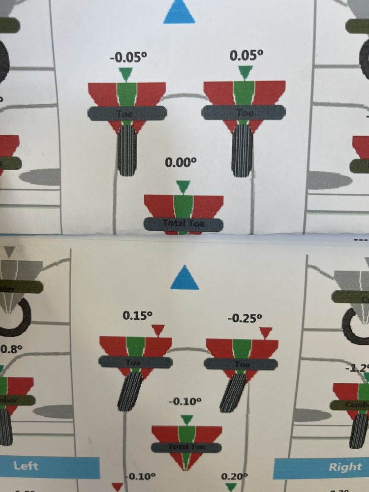 SPEEDY AUTO SERVICE - Updated July 2025 - 29 Reviews - 111 W 21st St ...