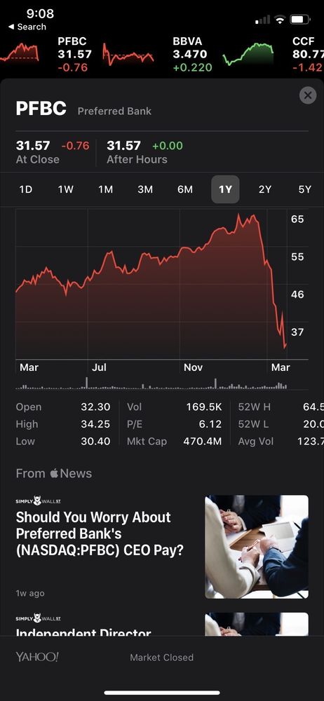 PREFERRED BANK - Updated December 2025 - 601 S Figueroa Ave, Los ...