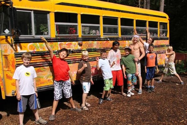 CAMP SUMMIT - Updated May 2025 - PO Box 48, Squamish, British Columbia ...