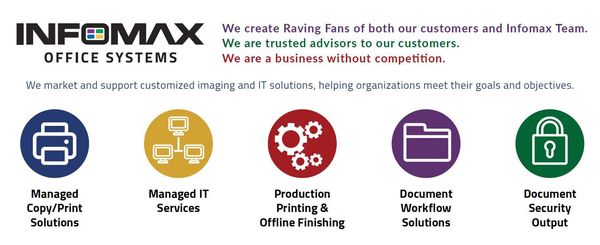 INFOMAX OFFICE SYSTEMS - Updated April 2024 - Des Moines, Iowa - IT ...