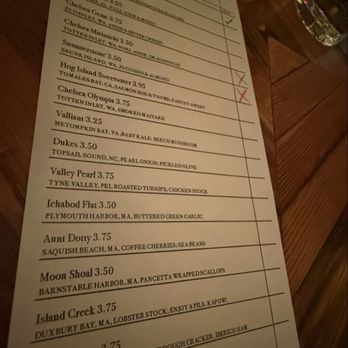 KIMBALL HOUSE - Updated March 2025 - 1168 Photos & 716 Reviews - 303 E ...