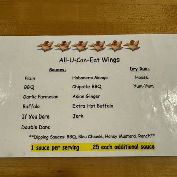 THE BARREL INN - Updated October 2025 - 50 Photos & 36 Reviews - 1152 ...