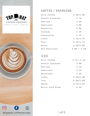 TOP HAT COFFEE LOUNGE - Updated May 2024 - 51 Photos - 2 Bala Plz, Bala ...