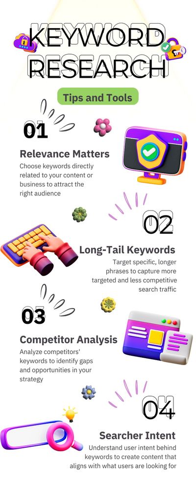 MACH TEN MANAGEMENT - Updated August 2024 - Request Consultation - 228 ...