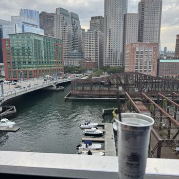 LOOKOUT ROOFTOP - Updated January 2026 - 422 Photos & 359 Reviews - 70 ...