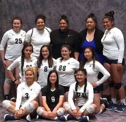 SF ELITE VOLLEYBALL CLUB - 24 Photos - 1422 San Mateo Ave, South San ...