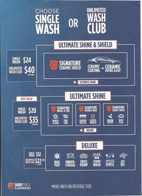SHINY SHELL CARWASH - MECHANICSBURG - Updated April 2025 - 18 Photos ...