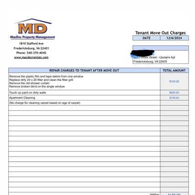 MACDOC PROPERTY MANAGEMENT - Updated October 2025 - 30 Photos & 30 ...