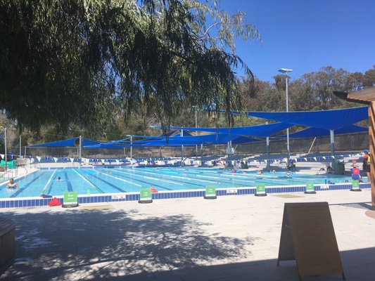 BOLD PARK AQUATIC CENTRE - Updated August 2025 - 1 Bold Park Dr ...