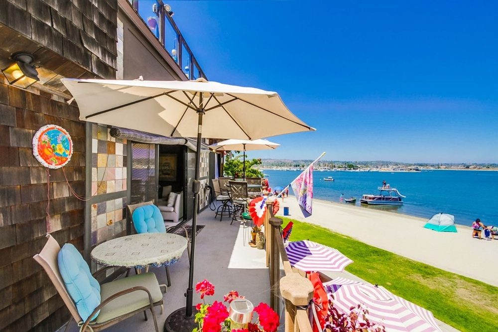 SHORE MANAGEMENT - Updated January 2026 - 30 Photos & 42 Reviews - 4255 ...