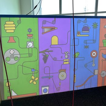 CADE MUSEUM - Updated January 2026 - 127 Photos & 22 Reviews - 811 S ...