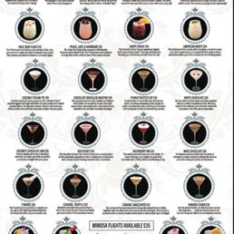 SUGAR FACTORY - Updated July 2025 - 404 Photos & 461 Reviews - 45 ...