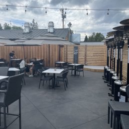 PARALLEL 47 - Updated July 2025 - 98 Photos & 158 Reviews - 9021 N ...