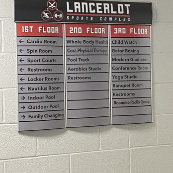 LANCERLOT SPORTS COMPLEX - Updated January 2026 - 1110 Vinyard Rd ...