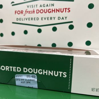 RALPHS - Updated July 2025 - 234 Photos & 247 Reviews - 17605 Harvard ...