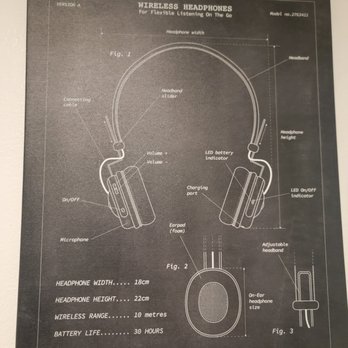 COMMUNITEA COFFEE - Updated June 2024 - 183 Photos & 88 Reviews - 1015 ...