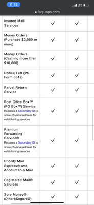 USPS - Updated May 2026 - 20 Photos & 78 Reviews - 2 Massachusetts Ave ...