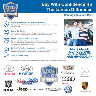 LARSON DODGE - Updated December 2025 - 103 Photos & 294 Reviews - 2001 ...