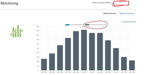 SPRUCE POWER - Updated December 2025 - 17 Photos & 149 Reviews - 820 ...