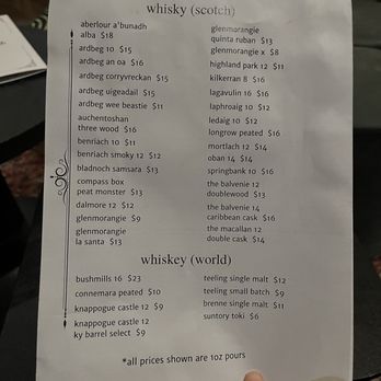 TARTAN HOUSE - Updated May 2025 - 89 Photos & 33 Reviews - 1027 E Main ...