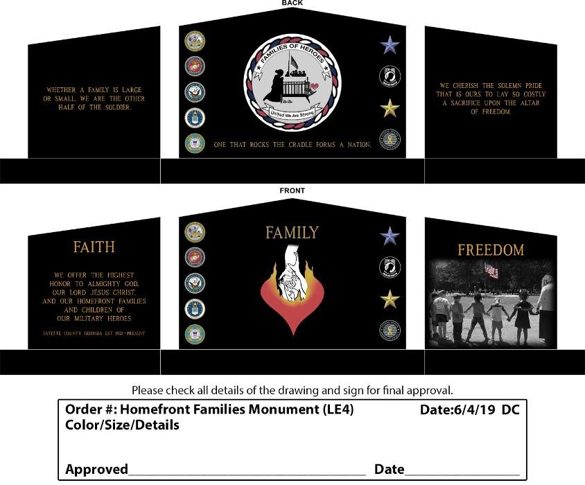 HOMEFRONT FAMILIES OF MILITARY HEROES - Updated July 2024 - 100 ...