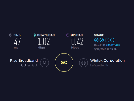 RISE BROADBAND - Updated November 2025 - 56 Photos & 615 Reviews - 61 ...
