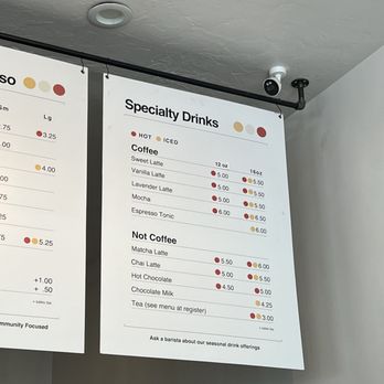 COMPONENT COFFEE - FRESNO - Updated November 2025 - 107 Photos & 70 ...