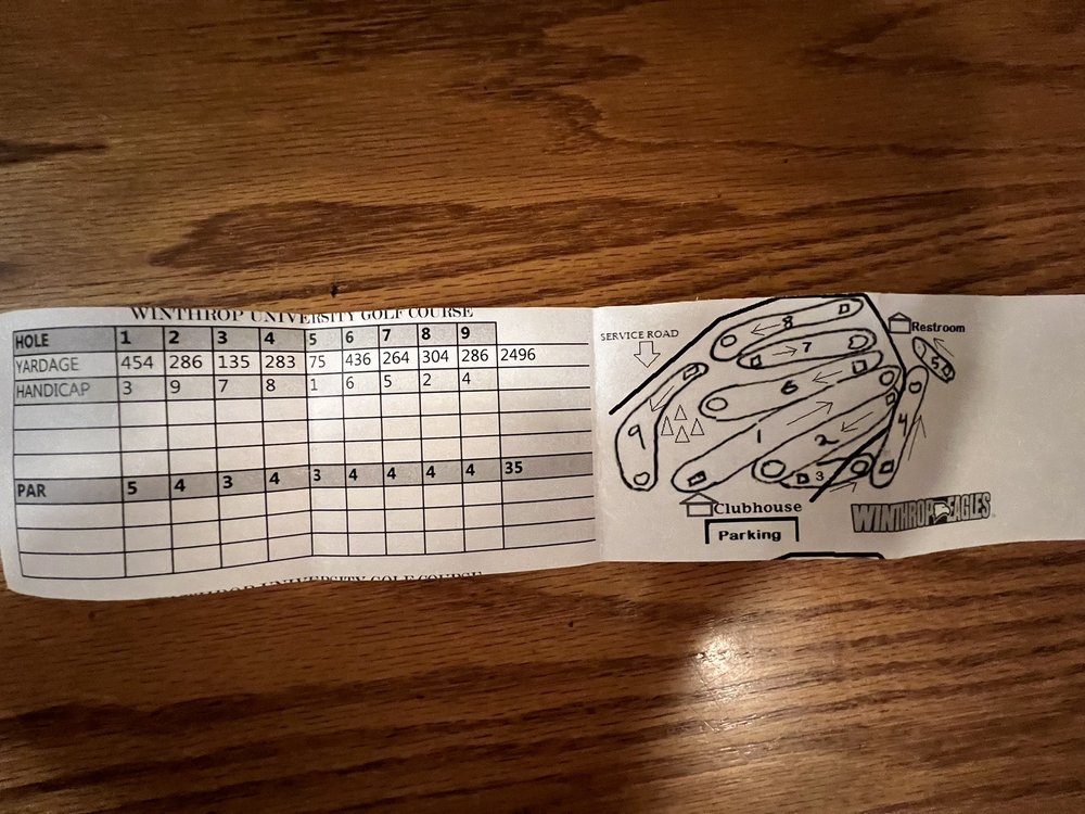 WINTHROP UNIVERSITY - GOLF COURSE - Updated October 2025 - 701 Oakland ...