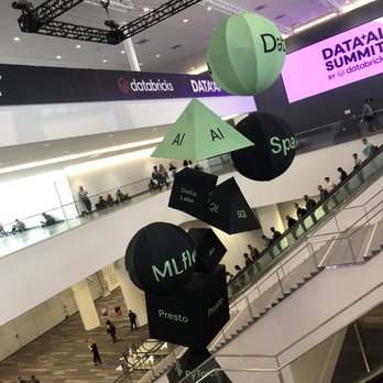 MOSCONE CENTER - Updated April 2025 - 1680 Photos & 273 Reviews - 747 Howard St, San Francisco ...