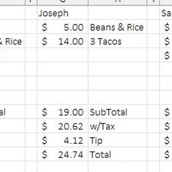 EL TORO MEXICAN RESTAURANT - Updated September 2025 - 80 Photos & 87 ...