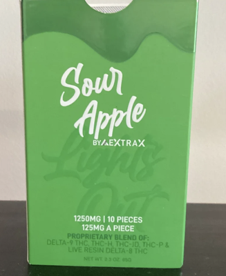 KC KUSH - Updated June 2025 - 11 Reviews - 215 Sw Blvd, Kansas City ...