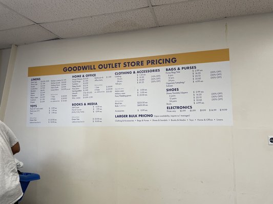 GOODWILL OUTLET STORE - 14 Photos - Thrift Stores - 2610 Kilihau St ...