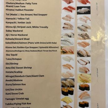 YOHEI SUSHI RESTAURANT - Updated March 2025 - 1409 Photos & 460 Reviews ...